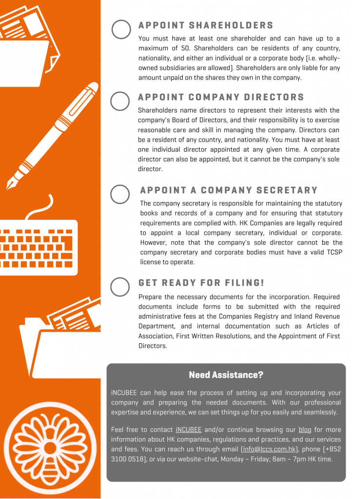Hong Kong: Company Formation Checklist | iNCUBEE Hong Kong